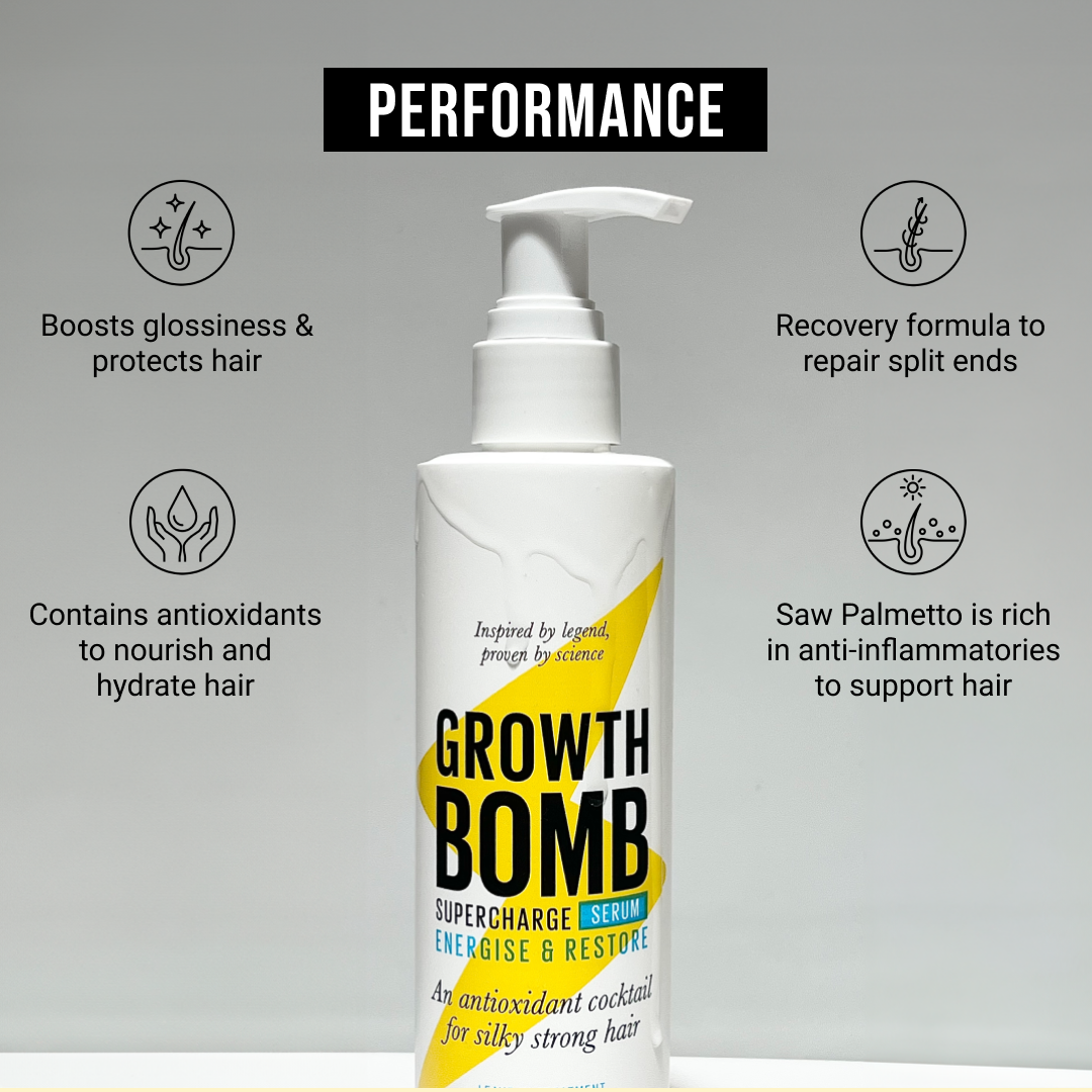Supercharge Serum – Growth Bomb UK